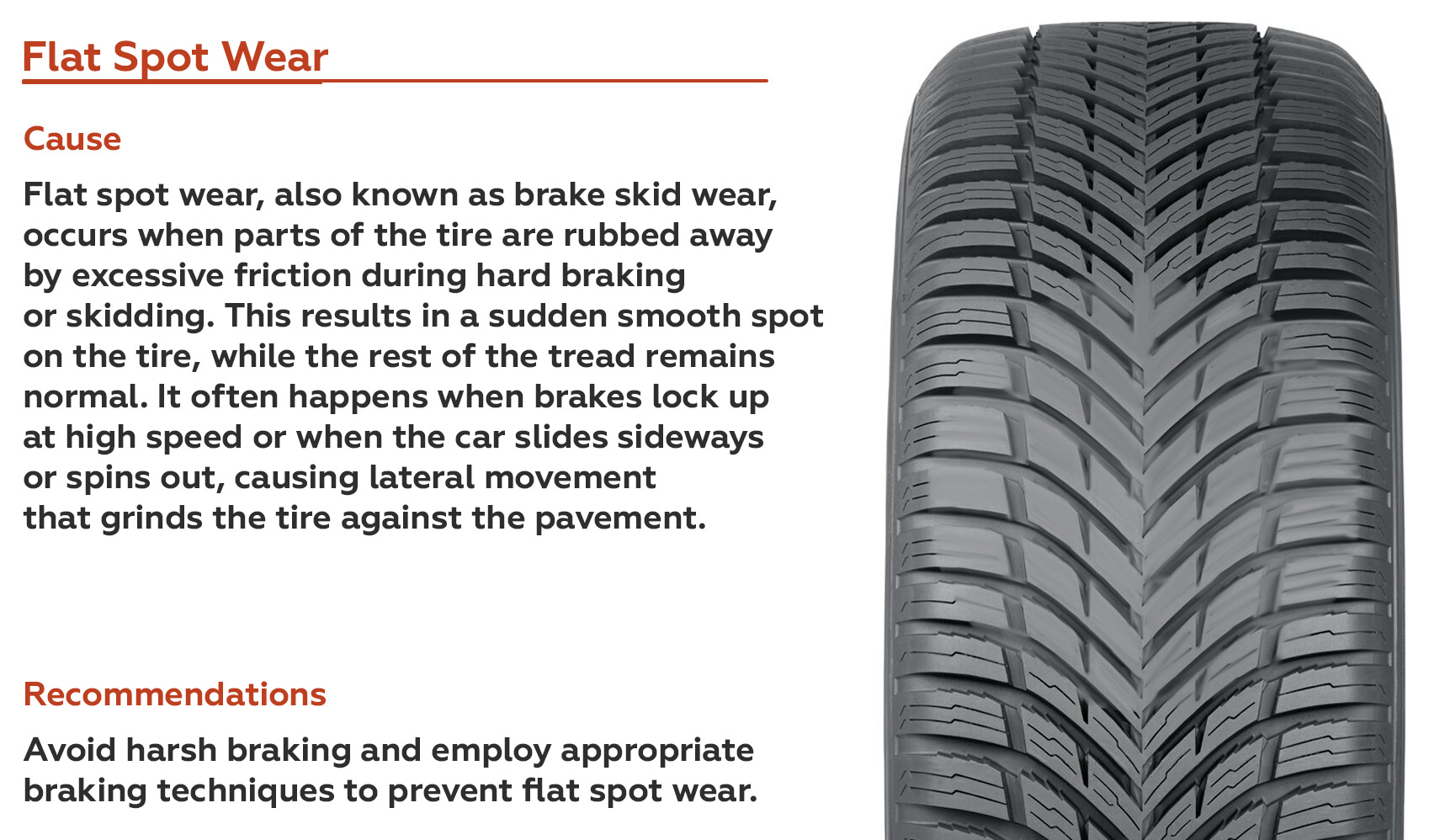 Unusual and Uneven Tire Wear: Causes, Prevention, and Solutions - Wheel ...