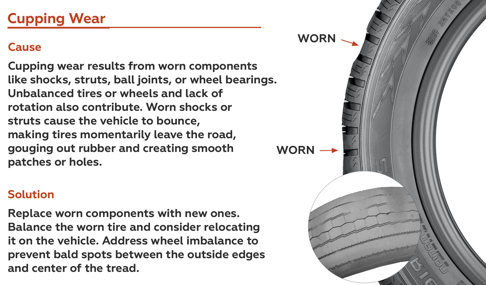Unusual and Uneven Tire Wear: Causes, Prevention, and Solutions - Wheel ...