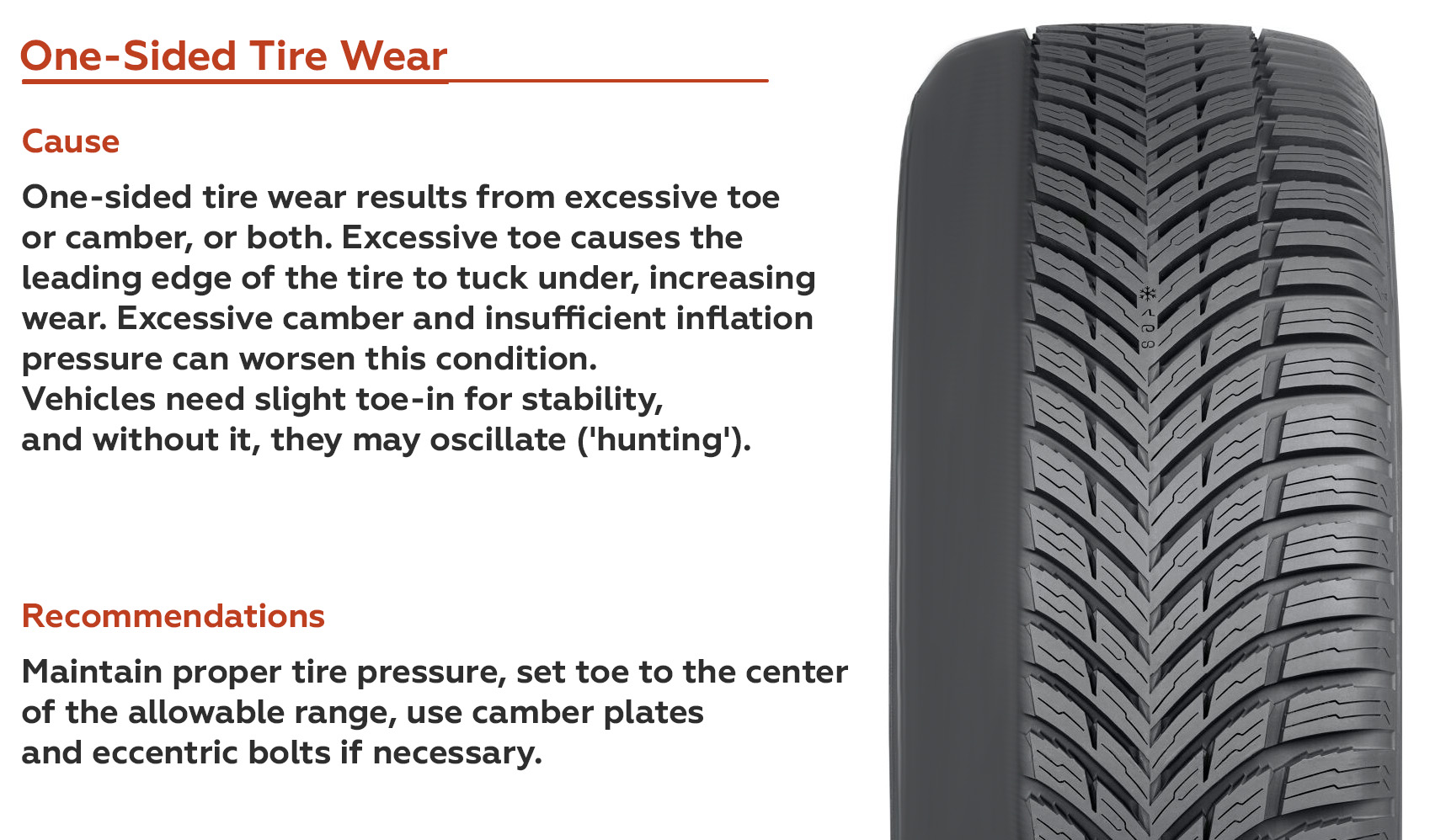 Unusual and Uneven Tire Wear: Causes, Prevention, and Solutions - Wheel-Size.com