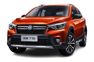 Venucia T70 Facelift [2018 .. 2022] - ホイール＆タイヤサイズ、PCD、オフセット、およびリム仕様 | Wheel-Size.jp