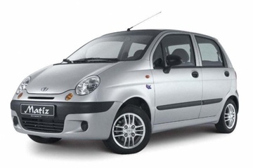 Daewoo Matiz - Specs of rims, tires, PCD, offset for each year and ...