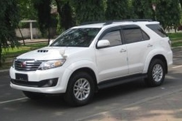 Toyota SW4 I (AN50/AN60) Facelift [2011 .. 2015] - Wheel & Tire Sizes ...