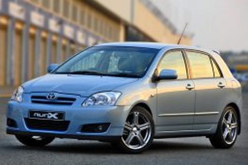 Toyota Corolla Runx - Specs of rims, tires, PCD, offset for each year ...