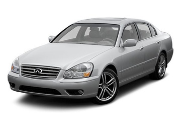 Infiniti Q45 - Specs of rims, tires, PCD, offset for each year and ...