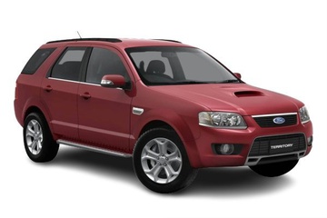 Ford Territory - Specs of rims, tires, PCD, offset for each year and ...