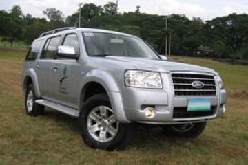 Ford Endeavour - Specs of rims, tires, PCD, offset for each year and ...