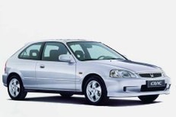 Honda Civic VI (EJ/EK/EM) [1995 .. 2000] - Wheel Fitment Data and Specs ...