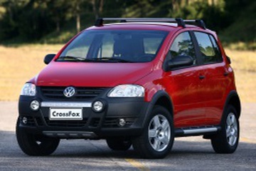 Volkswagen CrossFox - Specs of rims, tires, PCD, offset for each year ...