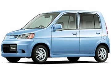 2000 Honda Life Dunk - Wheel & Tire Sizes, PCD, Offset and Rims specs ...