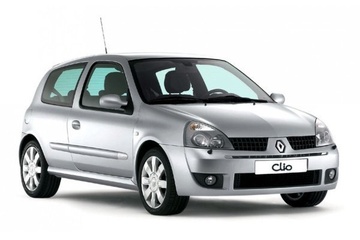 Renault Clio - Specs of rims, tires, PCD, offset for each year and ...