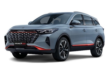 2022Dongfeng Aeolus AX7 Mach - Tamaños de ruedas y neumáticos, PCD, Desplazamiento y ...
